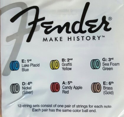 Guitar String Color Codes - D’Addario, Fender & Others