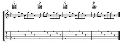 The Ultimate Picking, Fingerpicking, and Hybrid Picking Guide!