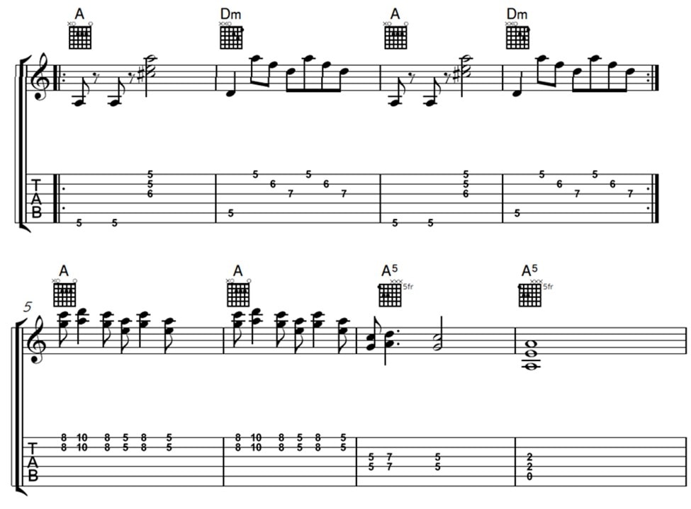 The Ultimate Picking, Fingerpicking, and Hybrid Picking Guide!