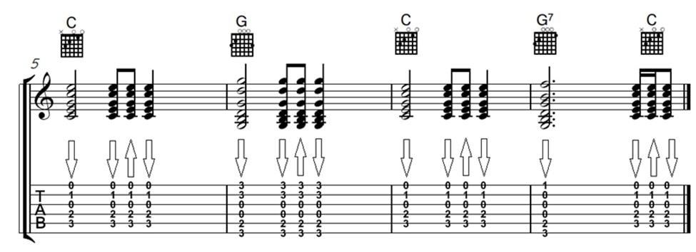 The Ultimate Picking, Fingerpicking, and Hybrid Picking Guide!
