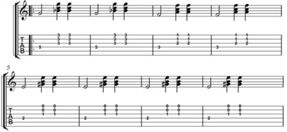 The Ultimate Picking, Fingerpicking, and Hybrid Picking Guide!