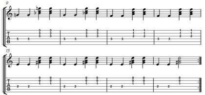 The Ultimate Picking, Fingerpicking, and Hybrid Picking Guide!